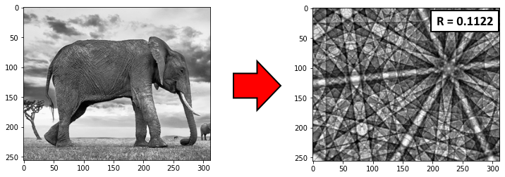 Busting Myths About Ebsd Pattern Matching Oxford Instruments